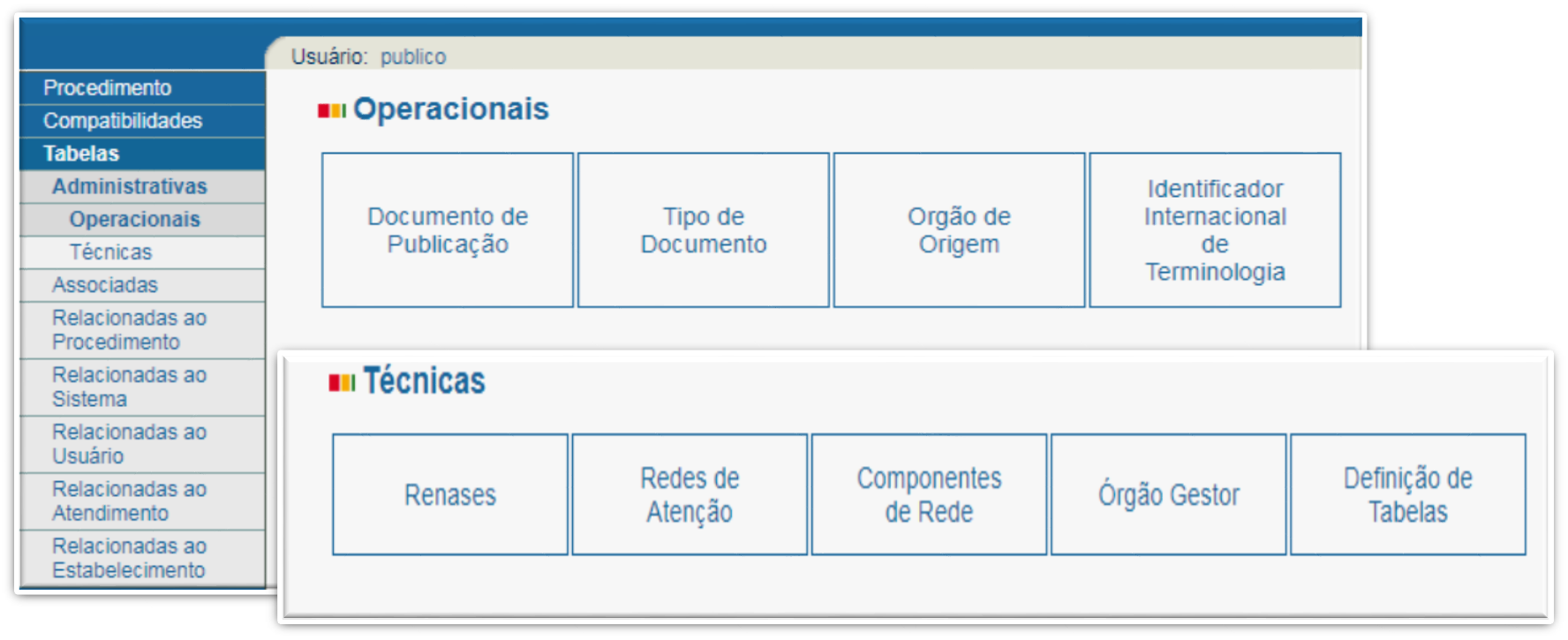 Arquivo:Tabelas Administrativas.png - SIGTAP