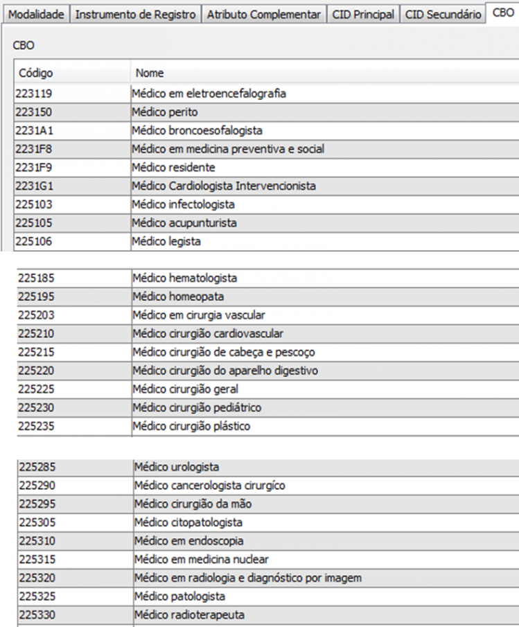 Módulo SIGTAP Desktop - SIGTAP