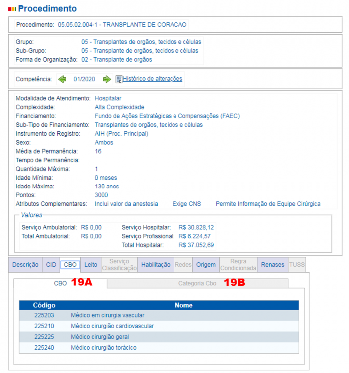 Procedimento - SIGTAP